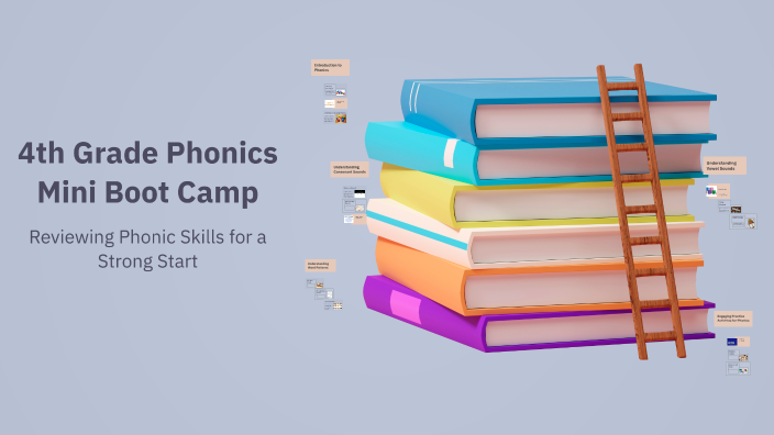 4th Grade Phonics Mini Boot Camp by Michael Ross on Prezi