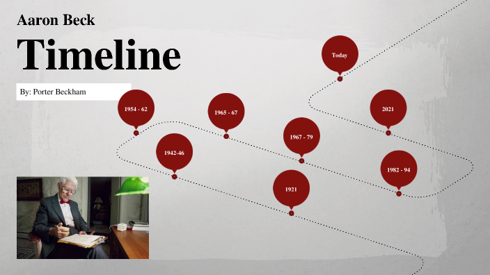 Aaron Beck Timeline by Pdogg on Prezi