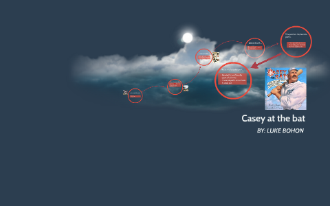 Casey at the bat by Luke Bohon on Prezi