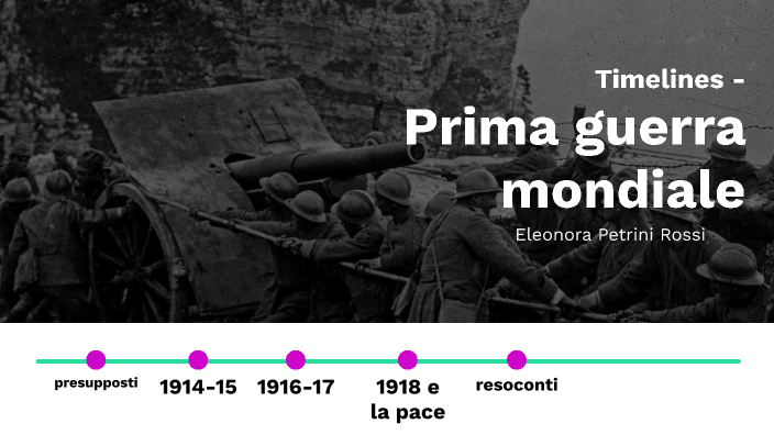 prima guerra mondiale by Eleonora Petrini on Prezi
