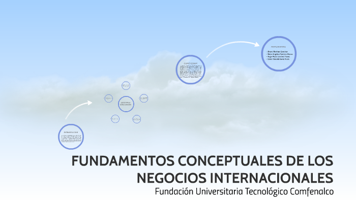 Fundamentos Conceptuales De Los Negocios Internacionales By Carmelo