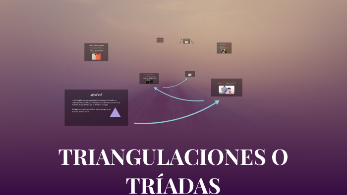 TRIANGULACIONES O TRÍADAS by lucero marin on Prezi