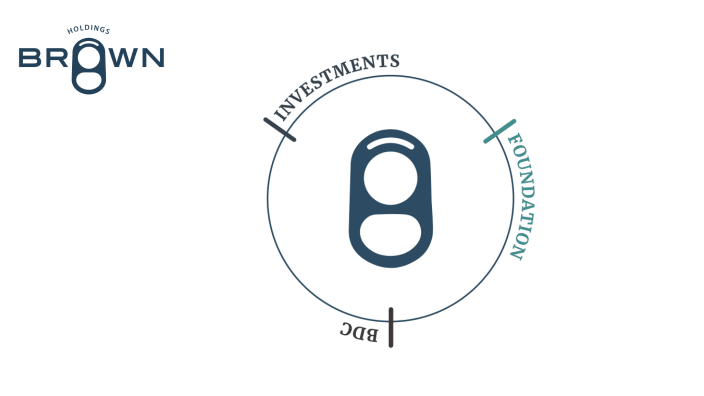 BDHC Prezi by Reid Brown on Prezi