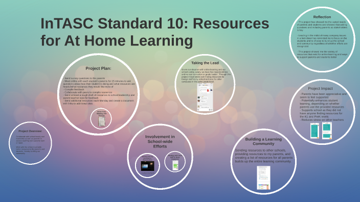 InTASC Standard 10 Project by Amy Vernon on Prezi