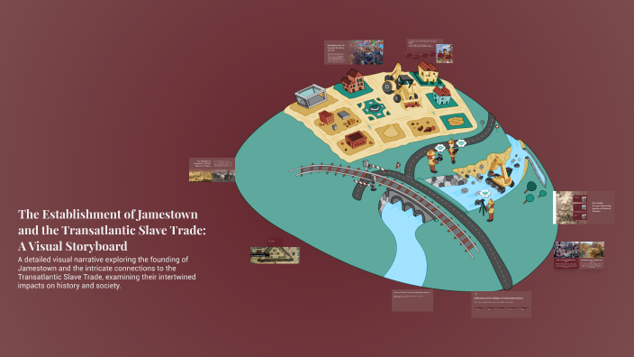 The Establishment of Jamestown and the Transatlantic Slave Trade: A ...