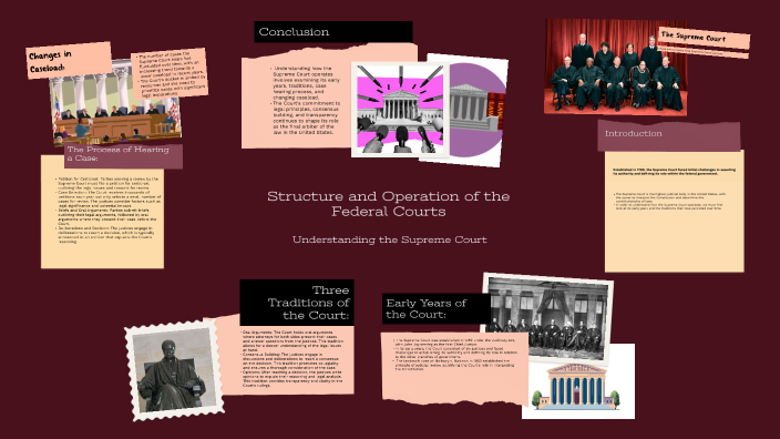 Structure and Operation of the Federal Courts by Caroline Barnhouse on ...