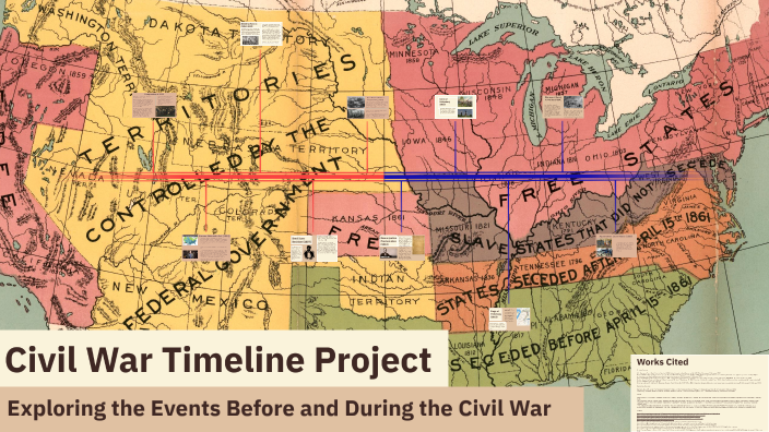 Civil War Timeline Project by Warren on Prezi