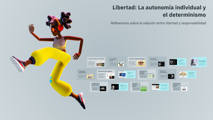 Libertad : La autonomía individual, el determinismo y la relación entre ...