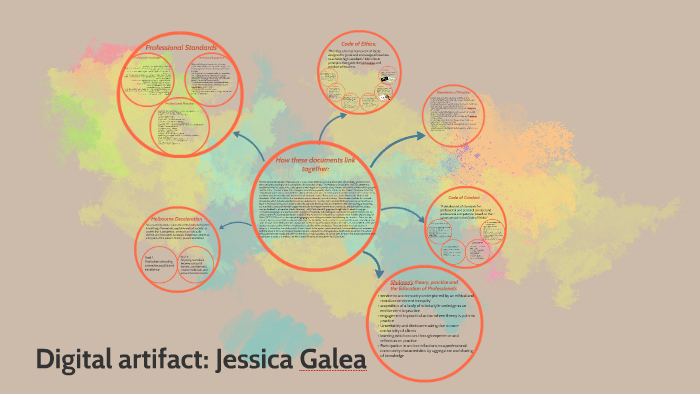 Digital Artefact by Jessica Galea on Prezi