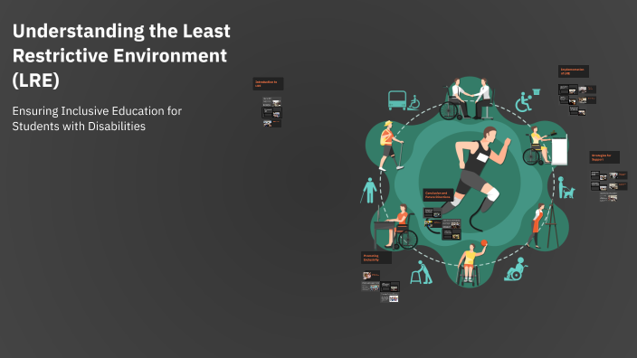Understanding the Least Restrictive Environment (LRE) by Howard Denney ...