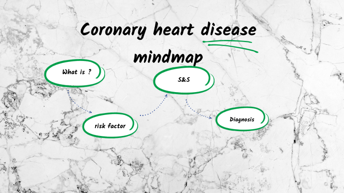 Coronary heart disease mind map by Regina Pun on Prezi