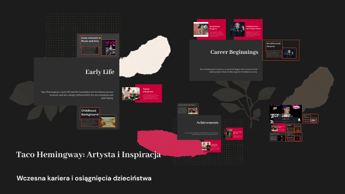 Taco Hemingway: Artysta i Inspiracja by Baro327 on Prezi