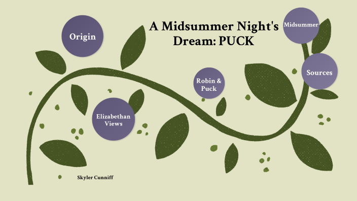 A Midsummer Night's Dream: PUCK by Sara L on Prezi