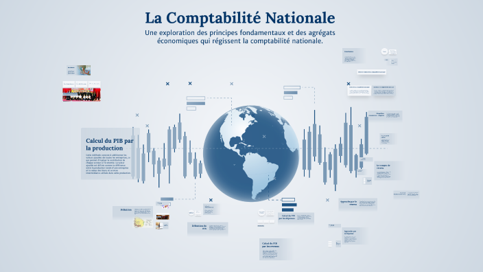 La Comptabilité Nationale by angel maah on Prezi
