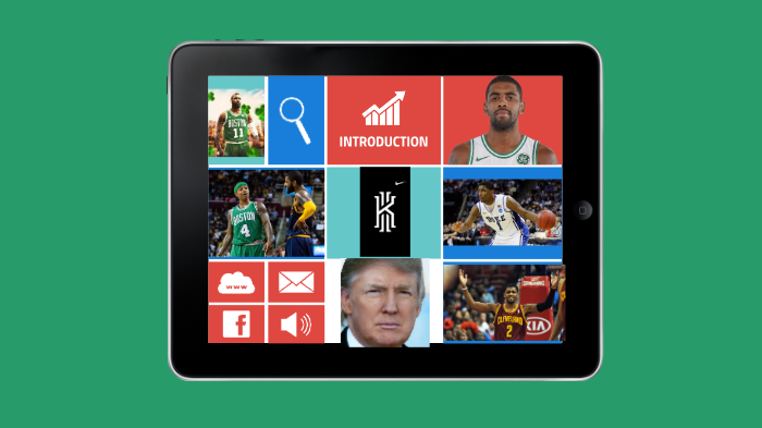 Kyrie Irving - Kalvin Tiwana by Mr. Gill on Prezi