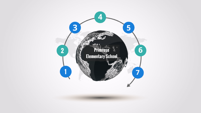 Primrose Elementary School by Aeriel Jackson on Prezi