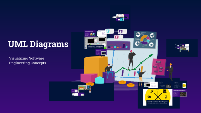 UML Diagrams by SUREPALLI YASWANTH on Prezi