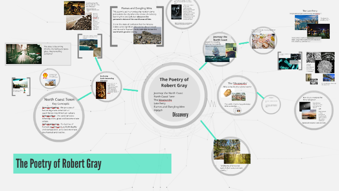The Poetry of Robert Gray by Lisa Austin on Prezi