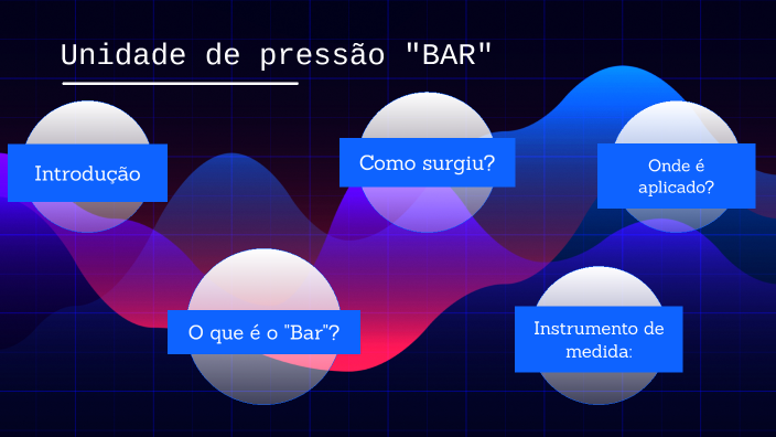 Unidade de pressão Pascal by Cristiano Carneiro on Prezi