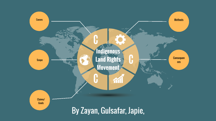 Indigenous Land Rights Movement by Gulsafar sadonshoeva on Prezi
