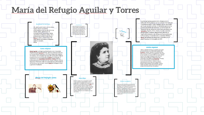María del Refugio Aguilar y Torres by isabelle buelves on Prezi