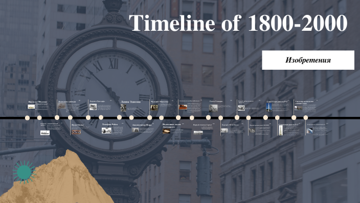 Timeline of 1800-2000 by Бен Тэн on Prezi