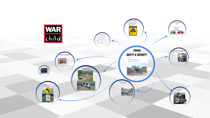 Travel Safety and Security by Hassan Hashem on Prezi