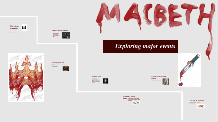 Macbeth timeline by Arisbeth Muralles on Prezi