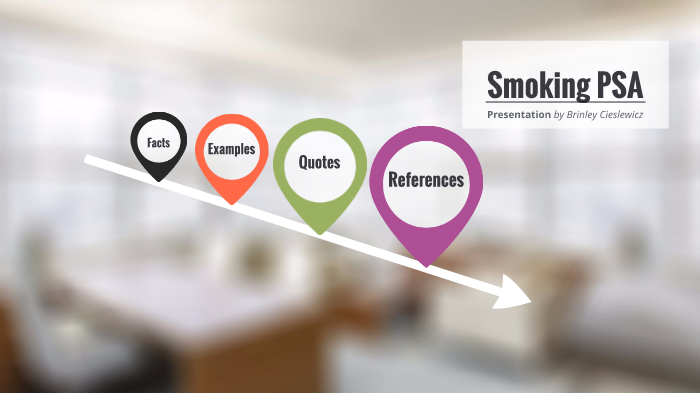 Smoking PSA by B C on Prezi