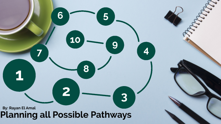 Planning all Possible Pathways by Dev Grind on Prezi