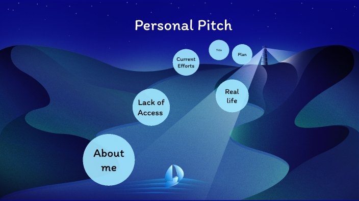Personal Pitch by Freena C. on Prezi