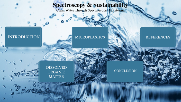 Spectroscopy & Sustainability - Clean Water Through Spectroscopic ...