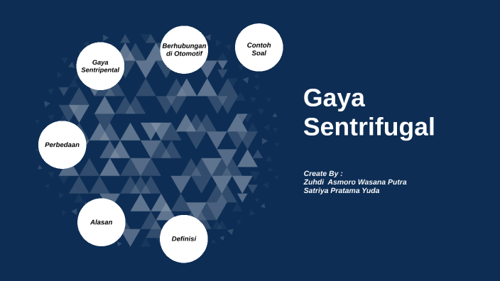 gaya sentrifugal by pc yuda on Prezi