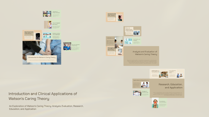 Introduction and Clinical Applications of Watson's Caring Theory by ...