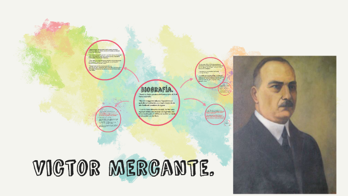 Victor Mercante. by magali cappelletti on Prezi
