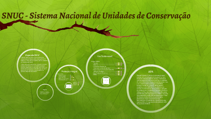 SNUC - Sistema Nacional de Unidades de Conservação by Ivan Marques on Prezi