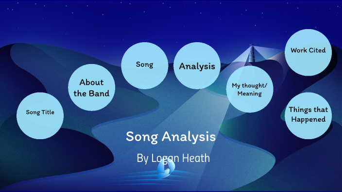 Song Analysis by Logan Heath Heath on Prezi