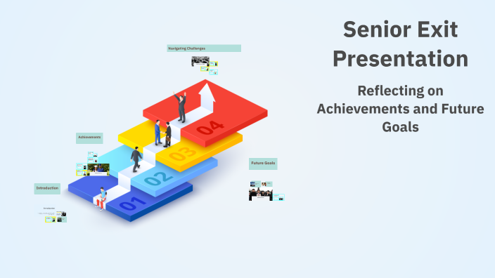 Senior Exit Presentation by ava slezinski on Prezi