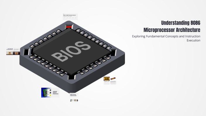 Understanding 8086 Microprocessor Architecture by Ravi M on Prezi