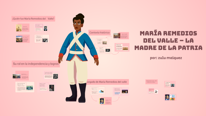 María Remedios del Valle – La Madre de la Patria by zulu maiquez on Prezi