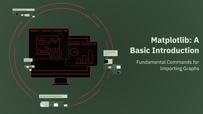 Matplotlib: A Basic Introduction by swagat lunawatbusiness on Prezi