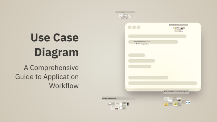 Use Case Diagram by Simon DEWULF on Prezi