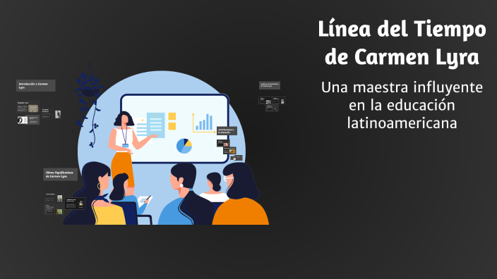 Línea del Tiempo de Carmen Lyra by noemi lara on Prezi