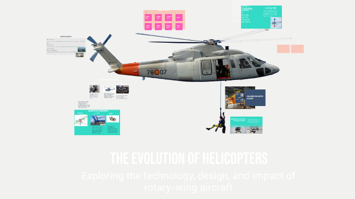 The Evolution of Helicopters by Shahnaz Kowaider on Prezi