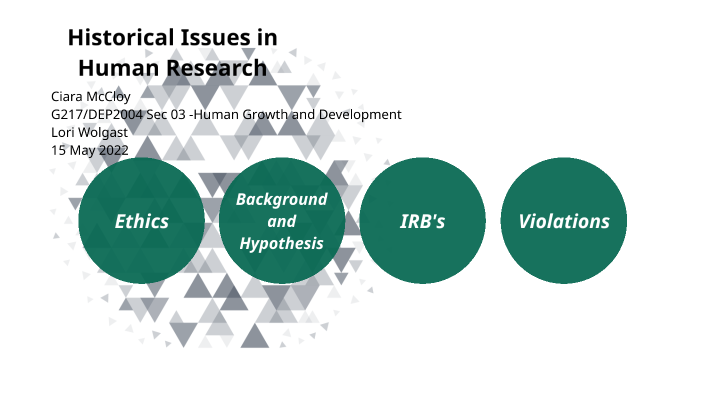 Historical Issues in Human Research by Ciara Skrove on Prezi