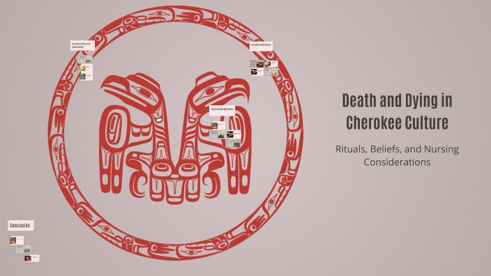 Death and Dying in Cherokee Culture by Liz Elias on Prezi