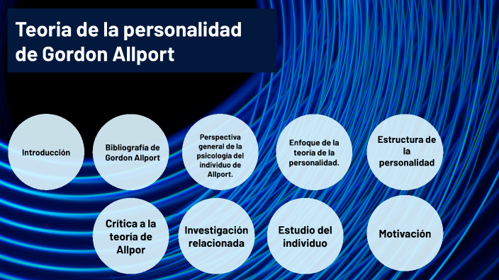 GORDON ALLPORT by 05-ES-HU-FERNANDO SEBASTIAN CHAVEZ SOVERO on Prezi