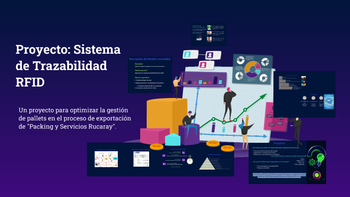 Proyecto: Sistema de Trazabilidad RFID by cristopher peña zamora on Prezi