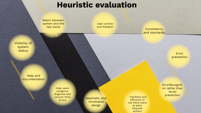 Heuristic evaluHeuristic evaluation ation by hamza salim on Prezi