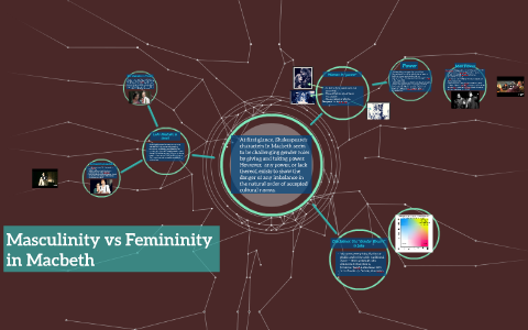 Masculinity vs Feminity in Macbeth by Margaret Hart on Prezi